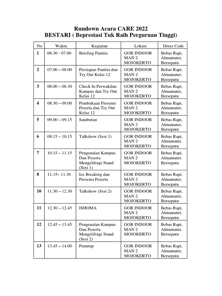 Rundown Acara CARE 2022 | PDF