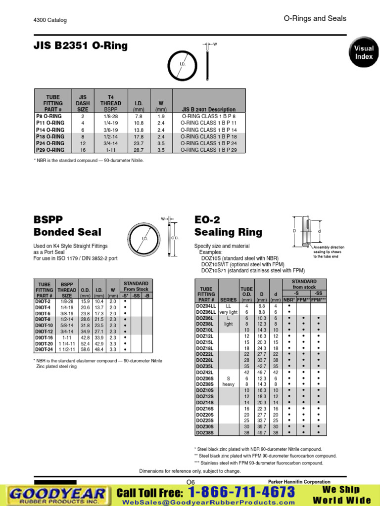 Tube Fittings & O-Rings Guide | PDF | Building Materials | Materials