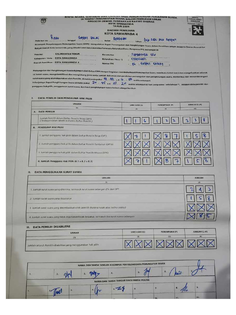 C Hasil DPRD KOTA | PDF