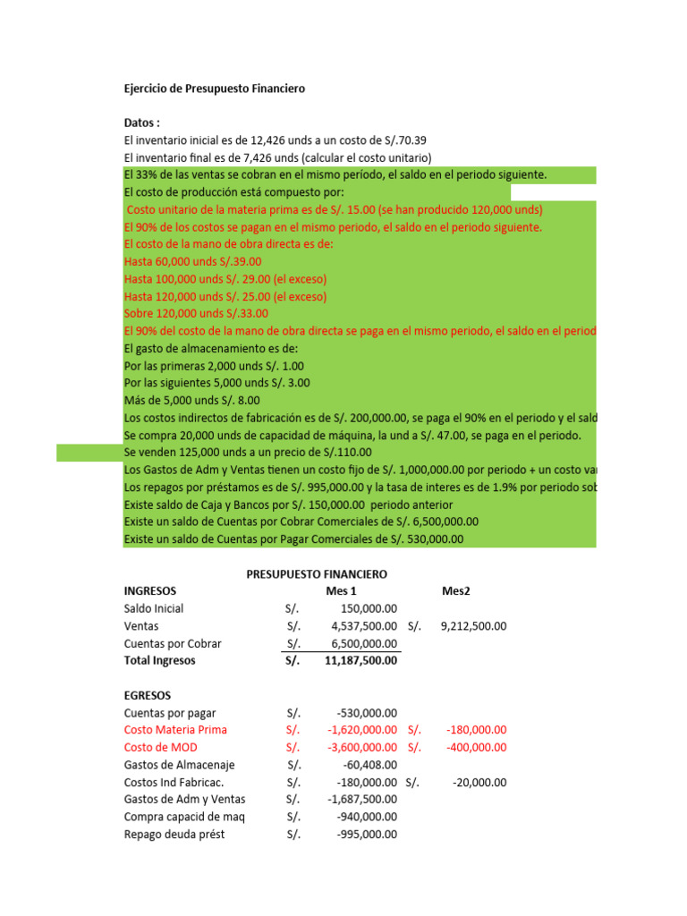 Ejercicio de Presupuesto Financiero | Descargar gratis PDF | Presupuesto | Economias