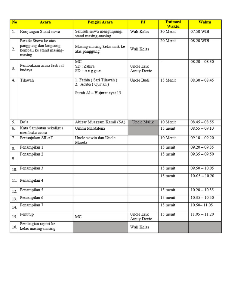 Rundown Acara Festival Budaya Tahun 2024 | PDF