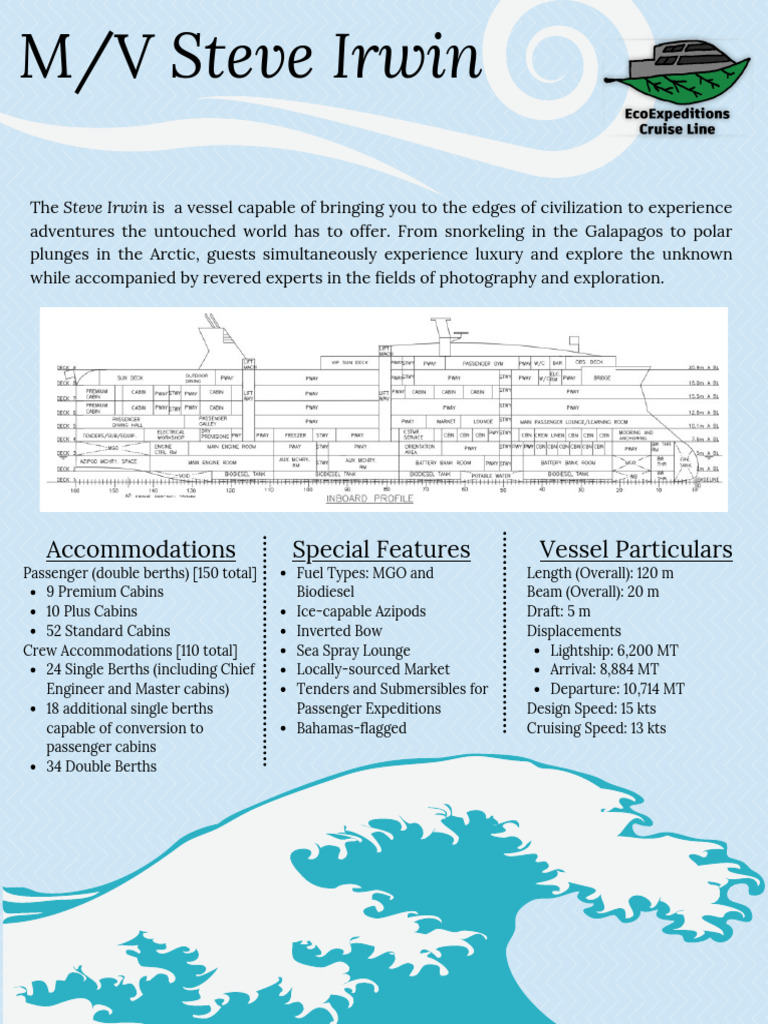 Group 1 Handouts Expedition Cruise Ship | PDF | Ships | Shipping