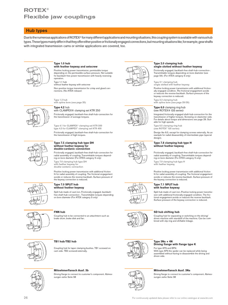 ROTEX | PDF | Mechanical Engineering | Machines