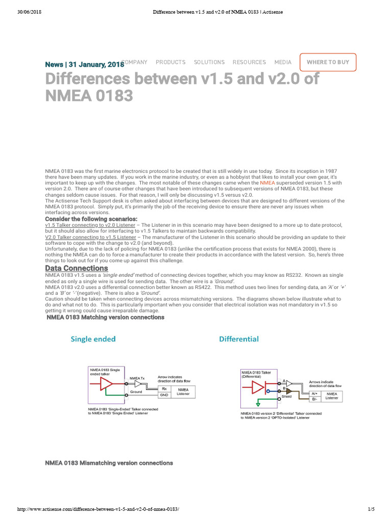 Difference Between v1.5 and v2.0 of NMEA 0183 Actisense | Download Free ... Difference Between v1.5 and v2.0 of NMEA 0183 Actisense | Download Free ...