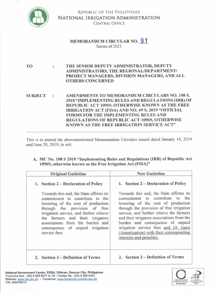 National Irrigation Administration | PDF
