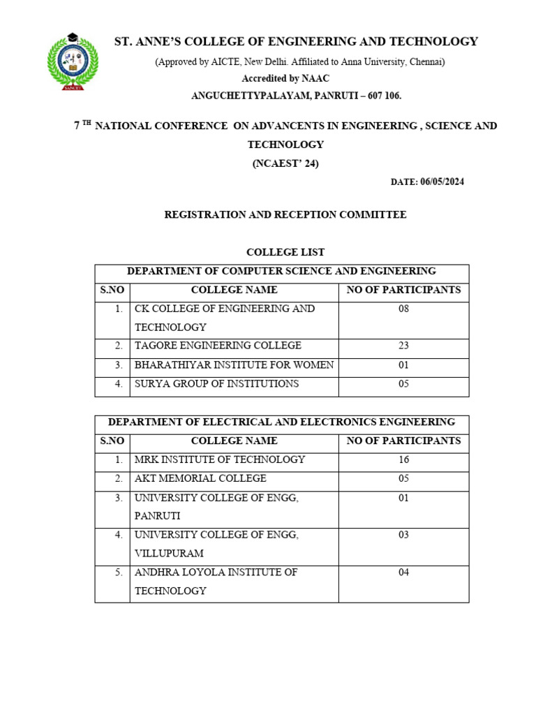 College list | PDF | Engineering | Educational Institutions