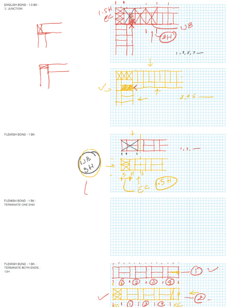 LECTURE 4 Masonry 2 Flemish Bond | PDF