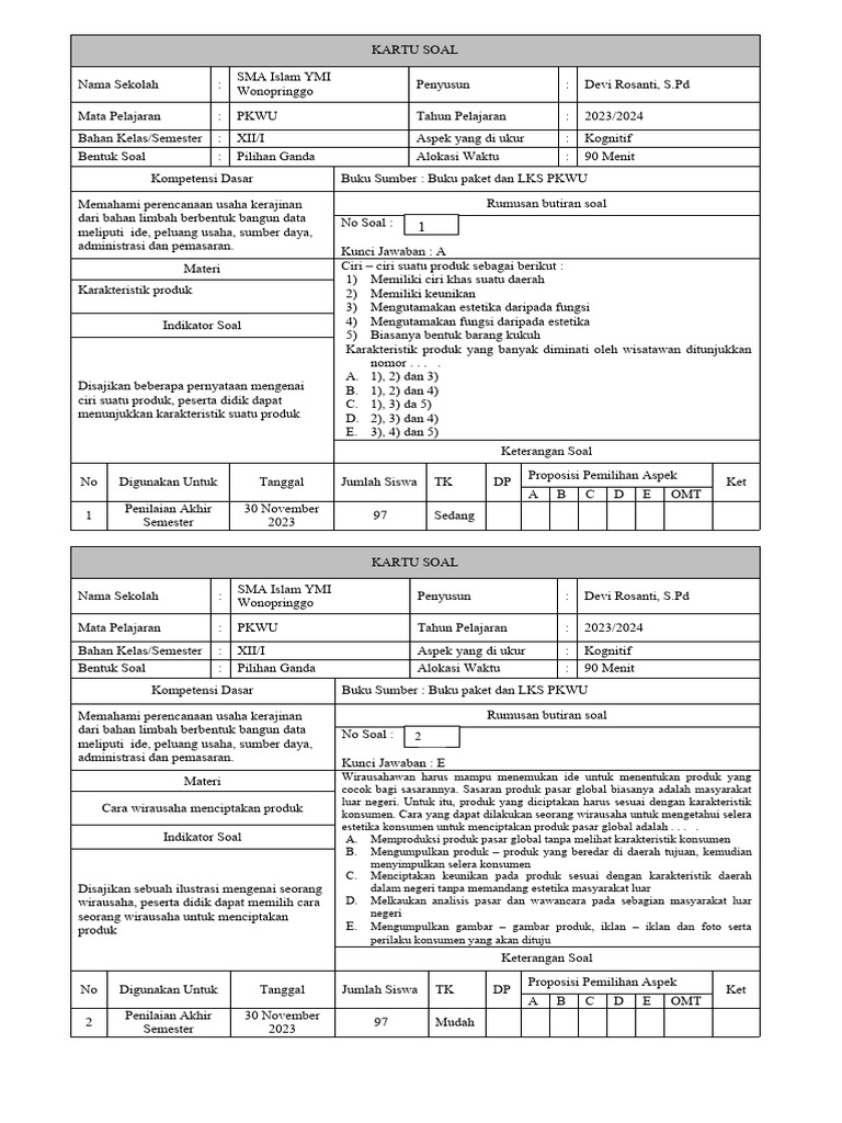 Kartu Soal PKWU XII | PDF