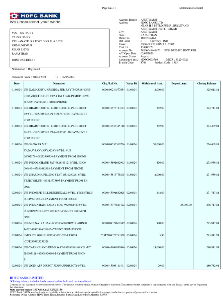 1-04-2024 TO 06-06-2024 - Copy - Copy | Download Free PDF | Financial ...