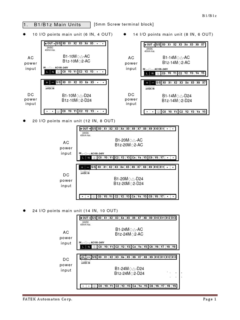 B1 B1z MainUnits | PDF