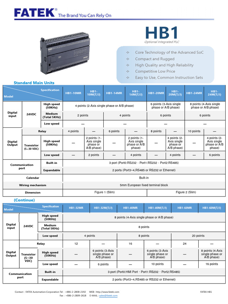 HB1_PLC_Catalog_en | Download Free PDF | Programmable Logic Controller | Electromagnetism