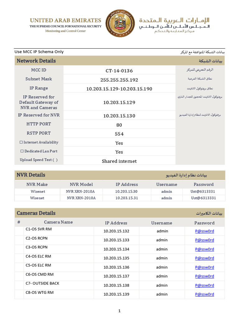 Smart Inspection Form | PDF | Network Architecture | Networking Standards