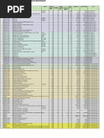 Metric Nut Grades and Markings Guide | PDF | Screw | Nut (Hardware)