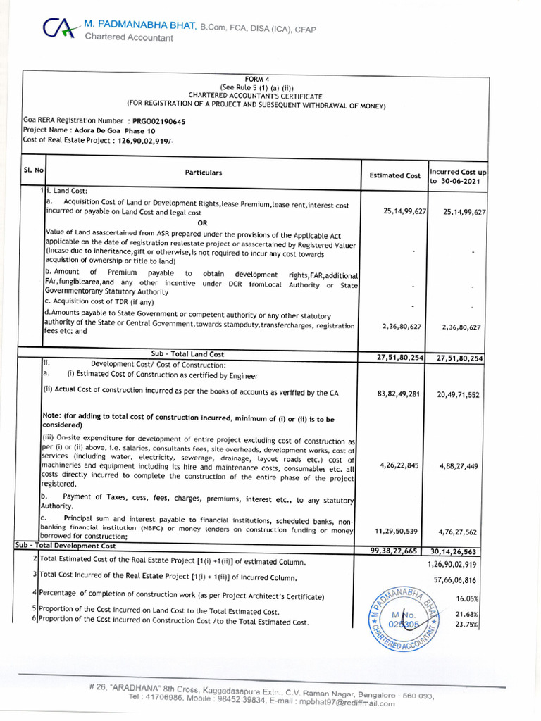Adora de Goa Rera q2 2021 | PDF