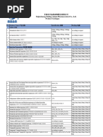 Gadolinium Contrast Dosing Charts | PDF