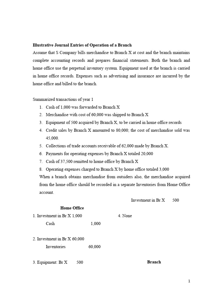Branch Accounting Journal Entries Guide | PDF | Debits And Credits ...