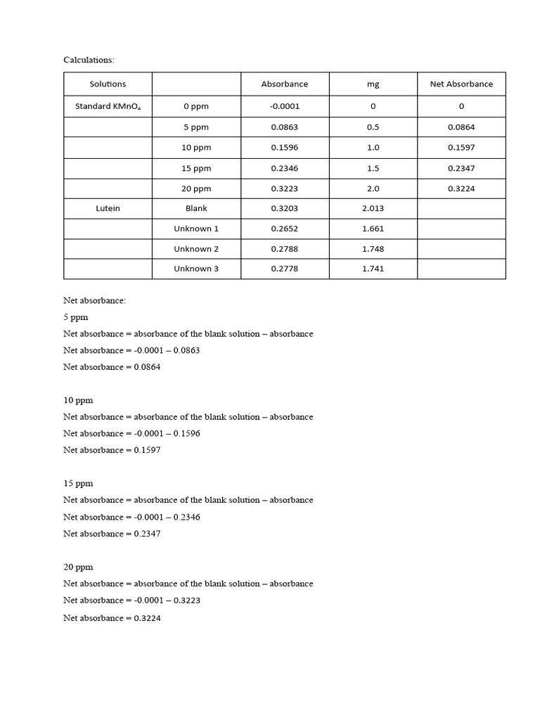 Calculations | PDF | Absorbance | Analytical Chemistry