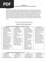 Danielson 2022 Rubrics Wa Criteria Critical Attributes | PDF | Teachers ...