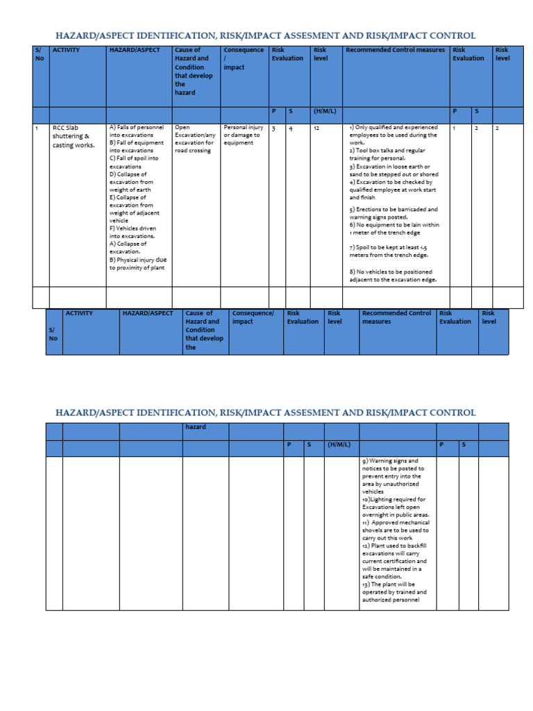 HSE_Risk_Assesment_-_Excavation_and_Backfilling | Download Free PDF ...