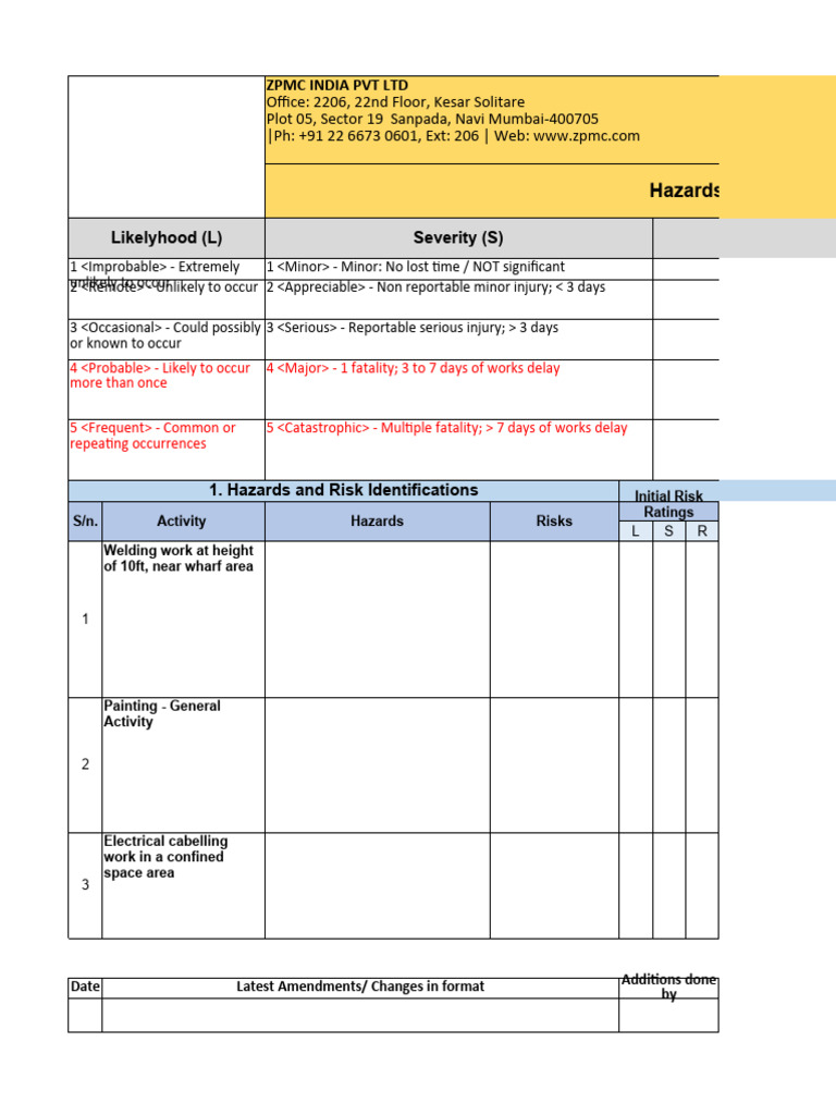 HIRA Sample | Download Free PDF | Risk | Hazards