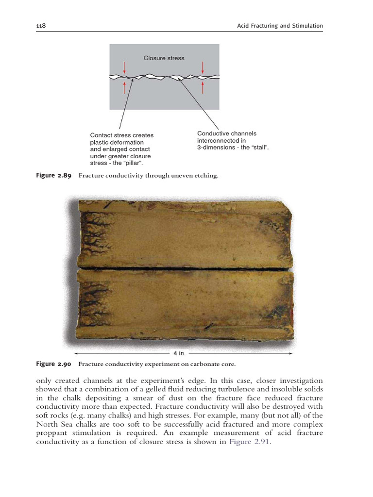 Closure Stress: Acid Fracturing and Stimulation | PDF