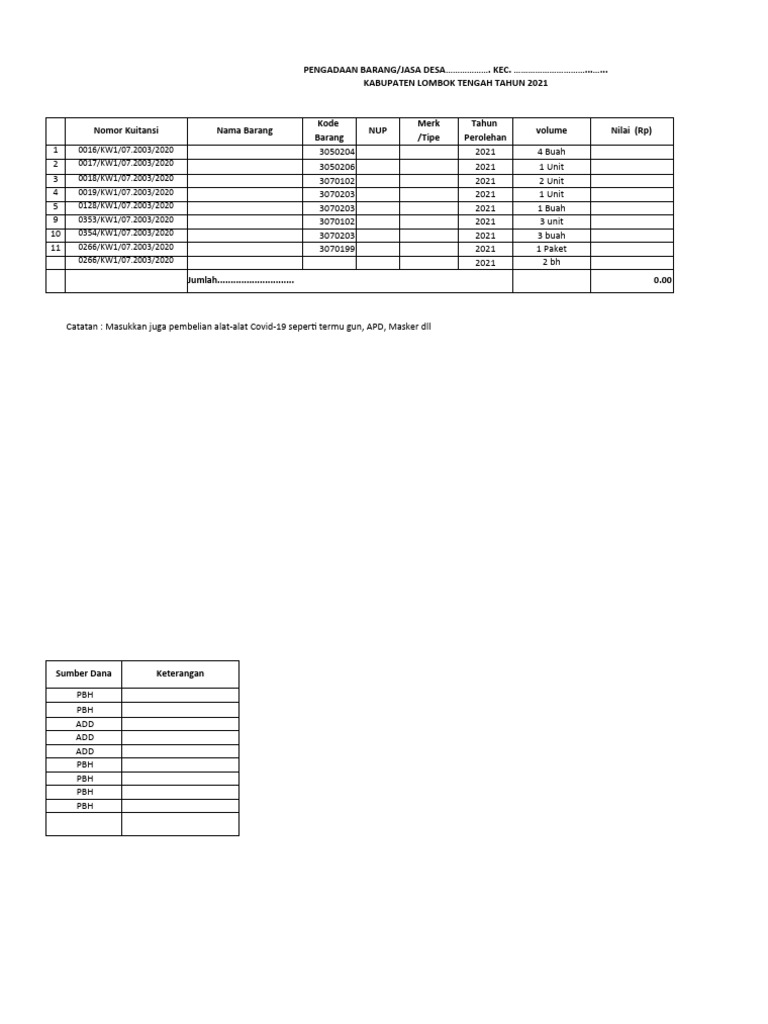 Contoh Format Cek Fisik Inspektorat | PDF