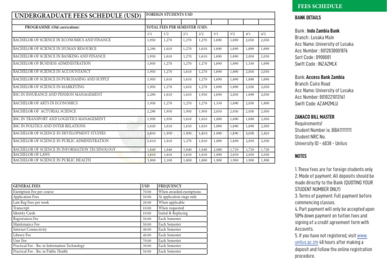 Foreign Student Fee Details | PDF | Fee | Bachelor Of Science