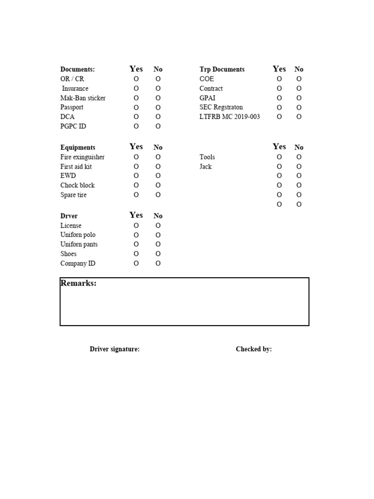PGPC Checklist 2 | PDF