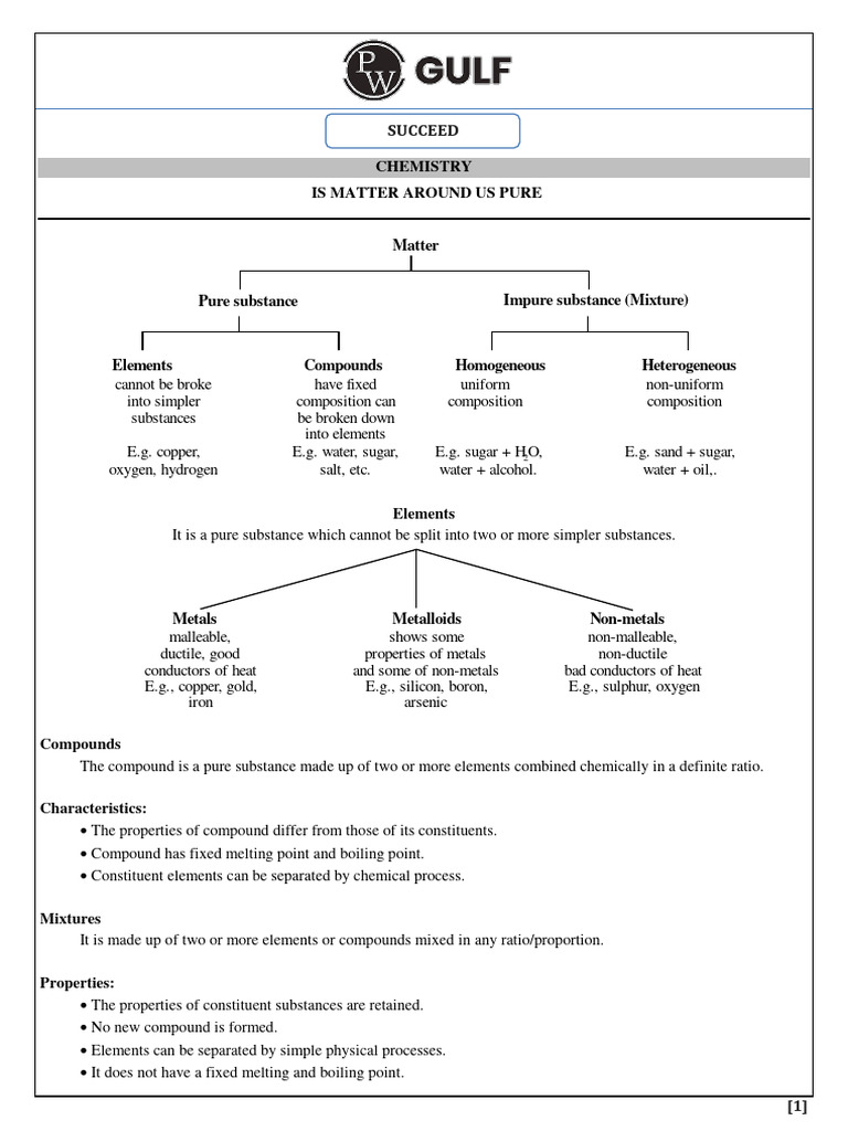 Understanding Pure and Impure Matter | PDF | Mixture | Suspension ...