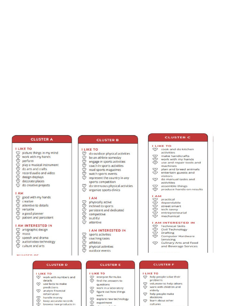 Career Road Map | PDF