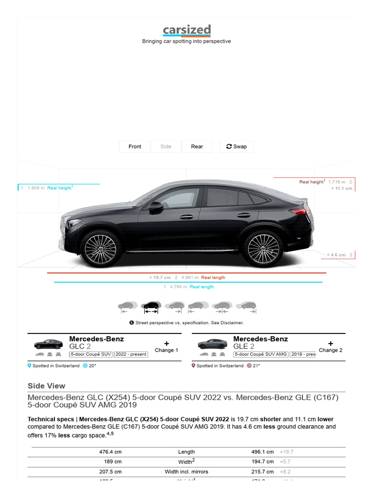 Dimensions - Mercedes-Benz GLC 2022-Present vs. Mercedes-Benz GLE 2019 ...