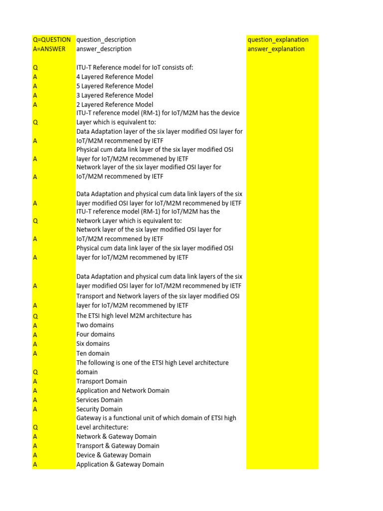 0810 r16 Etrx Viii Iot Module 1 6 | PDF | Gateway (Telecommunications) | Internet Protocol Suite