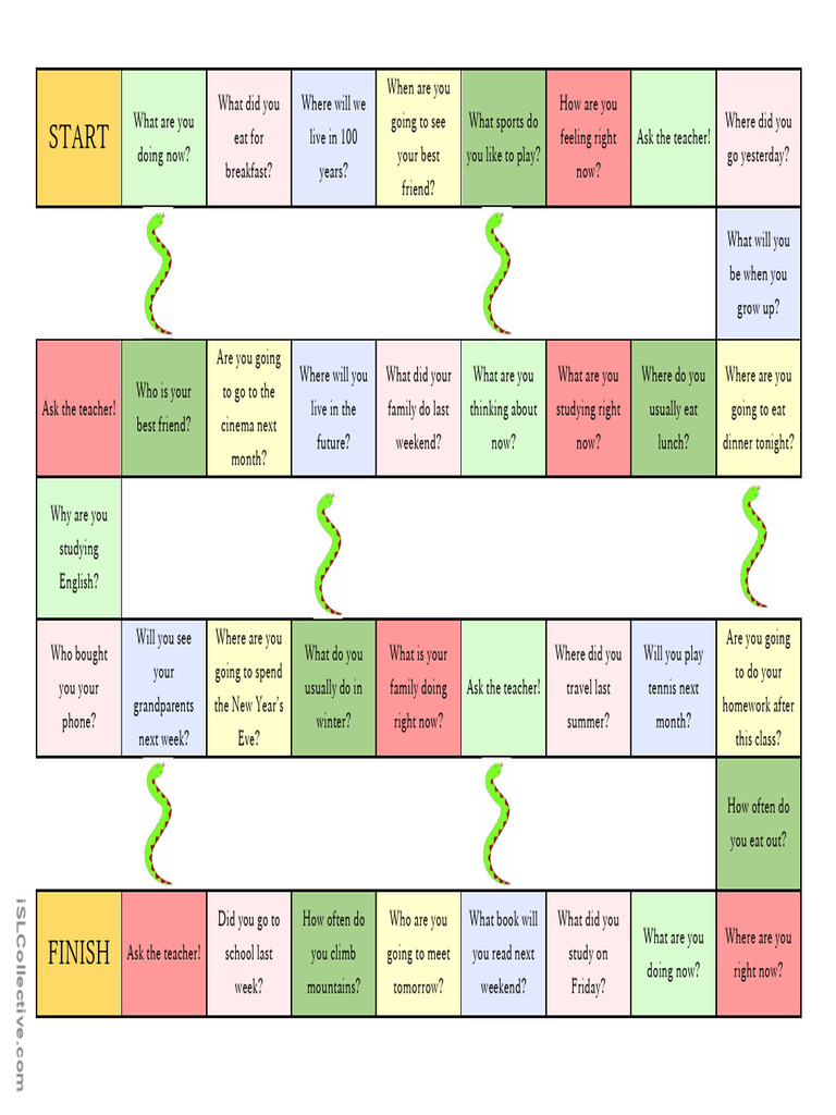 Tenses Board Game (1) | PDF | Meal Tenses Board Game (1) | PDF | Meal
