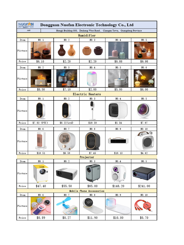 New Arrival Electronic Products Catalog | PDF