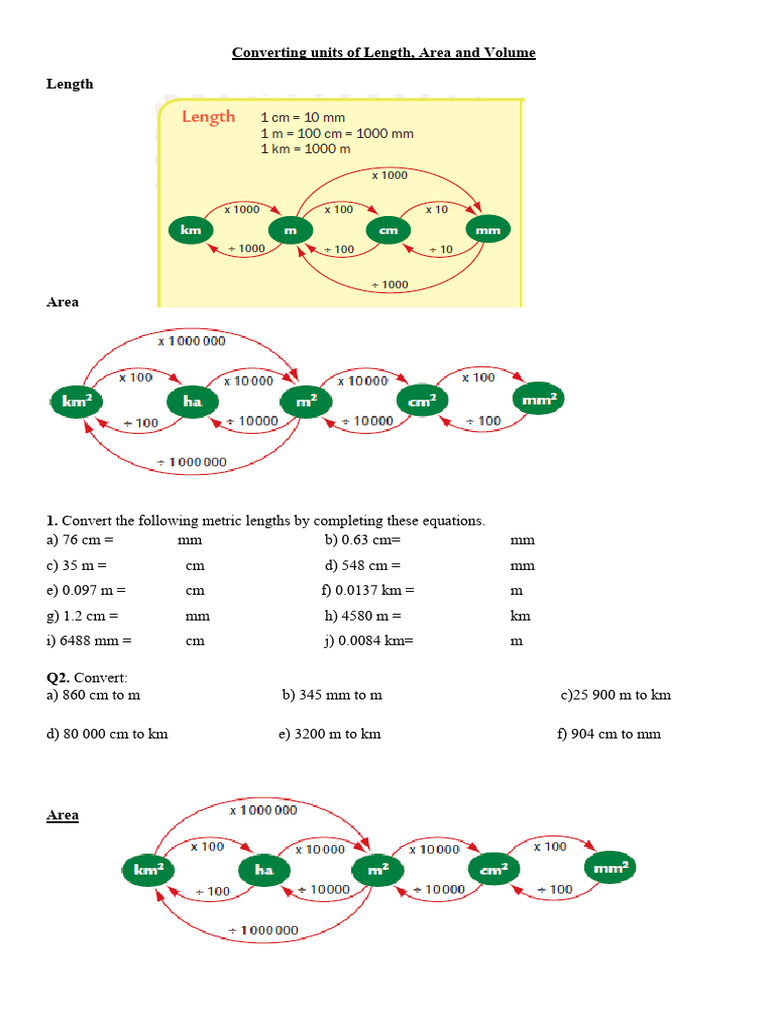Math Conversion Exercises | PDF | Area | Volume