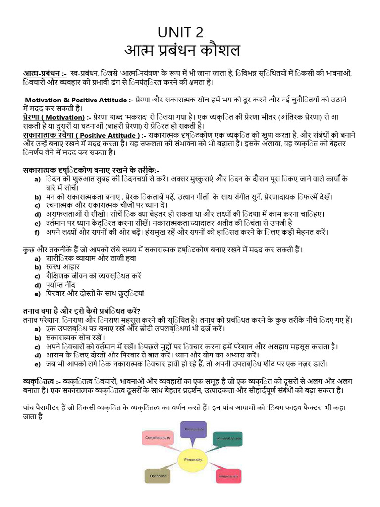 Class 12 unit 2 | PDF