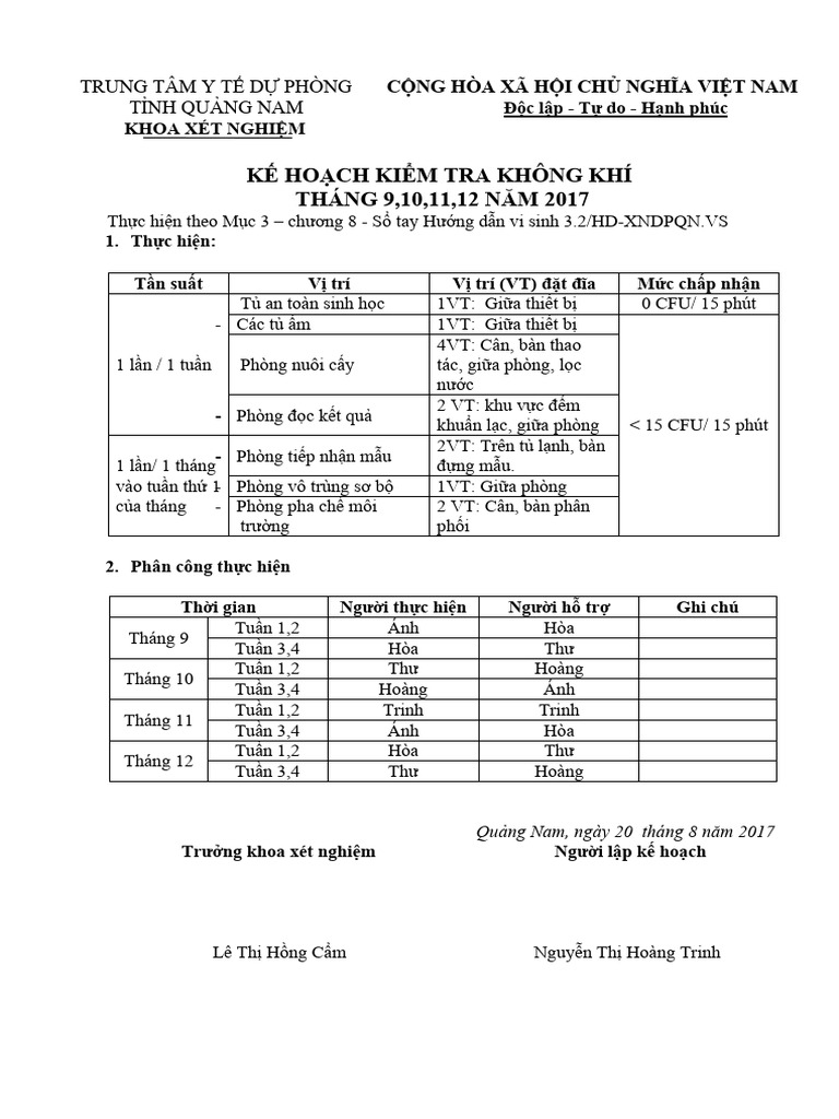Ke Hoach Kiem Tra Khong Khi 2017 | PDF