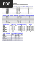 The Many Band Combinations of Landsat 8 | PDF