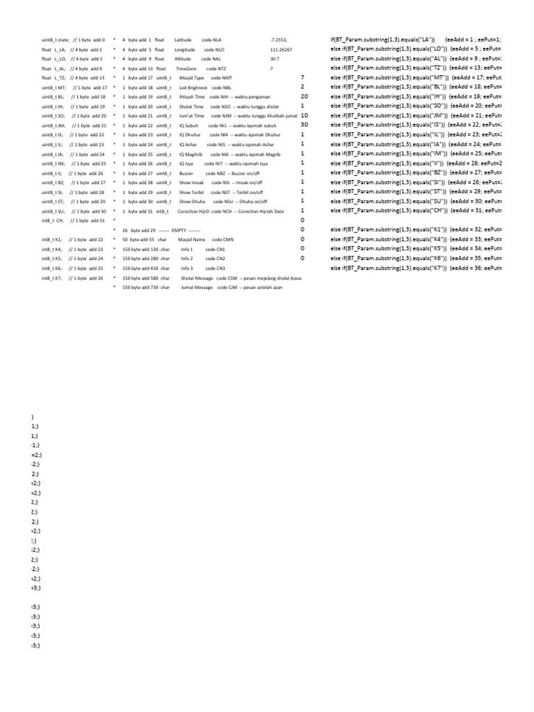 DATA JWS | Download Free PDF | Encodings | Units Of Measurement
