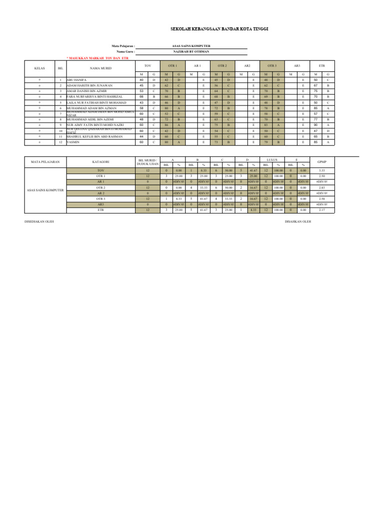 Headcount ASK 1,2,3 EDIT | PDF