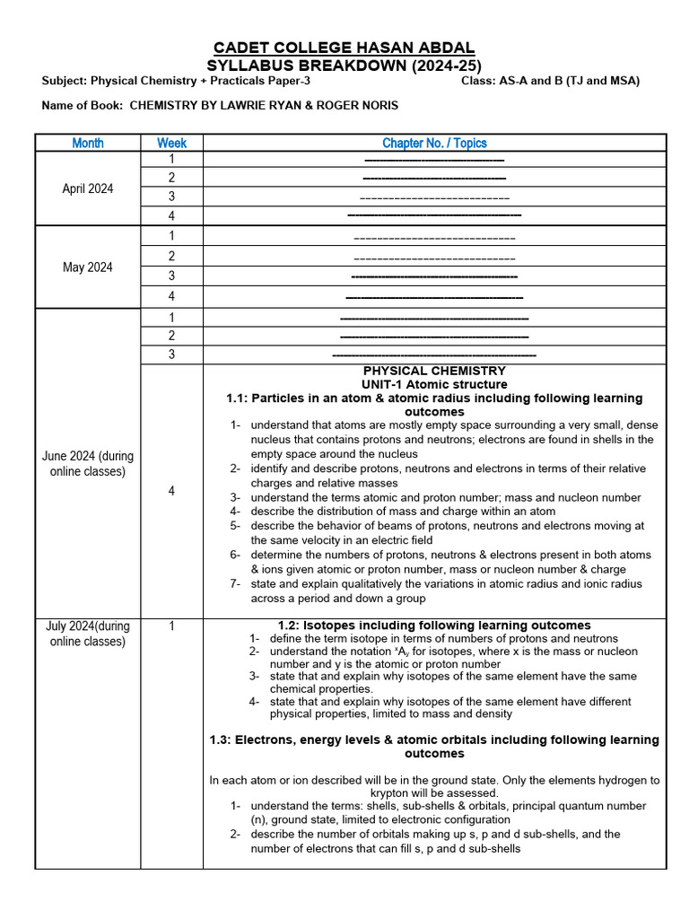Syl Break Phy AS-TJ+MSA-2024-25 | PDF | Chemical Bond | Acid