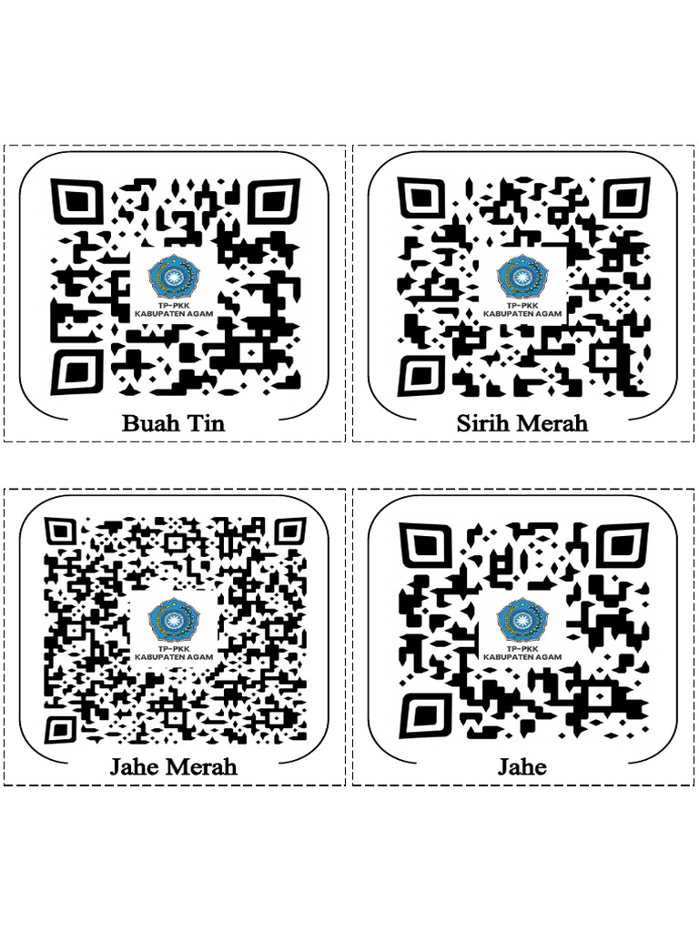 QR Code Toga PKK - Nagari Batu Taba (Logo PKK) | PDF | Cooking, Food ...