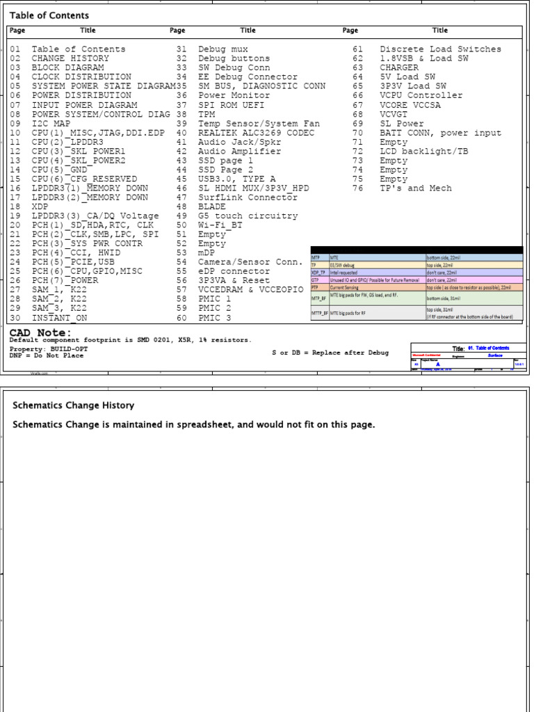 CAD Note:: Title Title Title | PDF | Digital Technology | Electronic ...