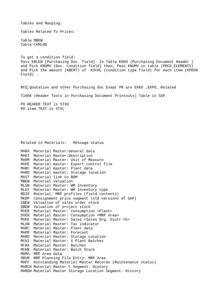 MM Tables 1 | PDF | Invoice | Business