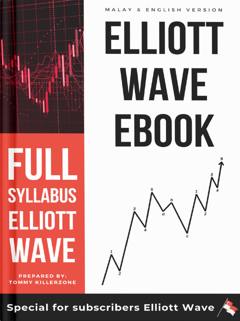 Full Syllabus Elliott Wave Ebook | PDF | Market (Economics) | Financial Markets