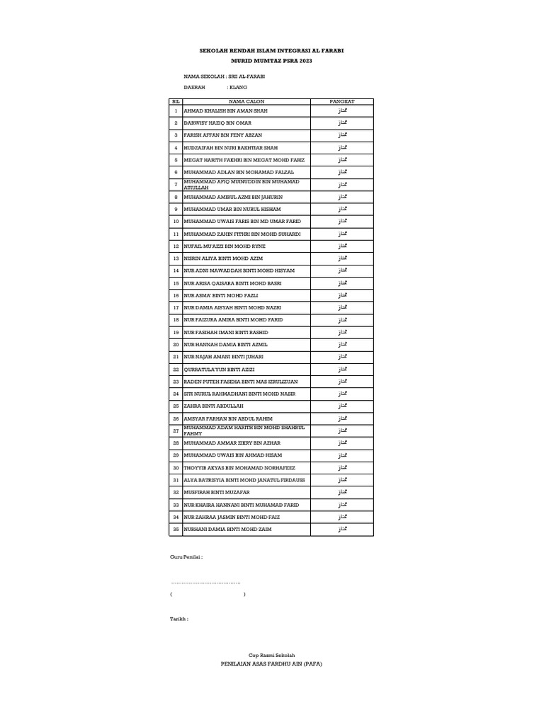 Murid Mumtaz Psra 2023 | PDF