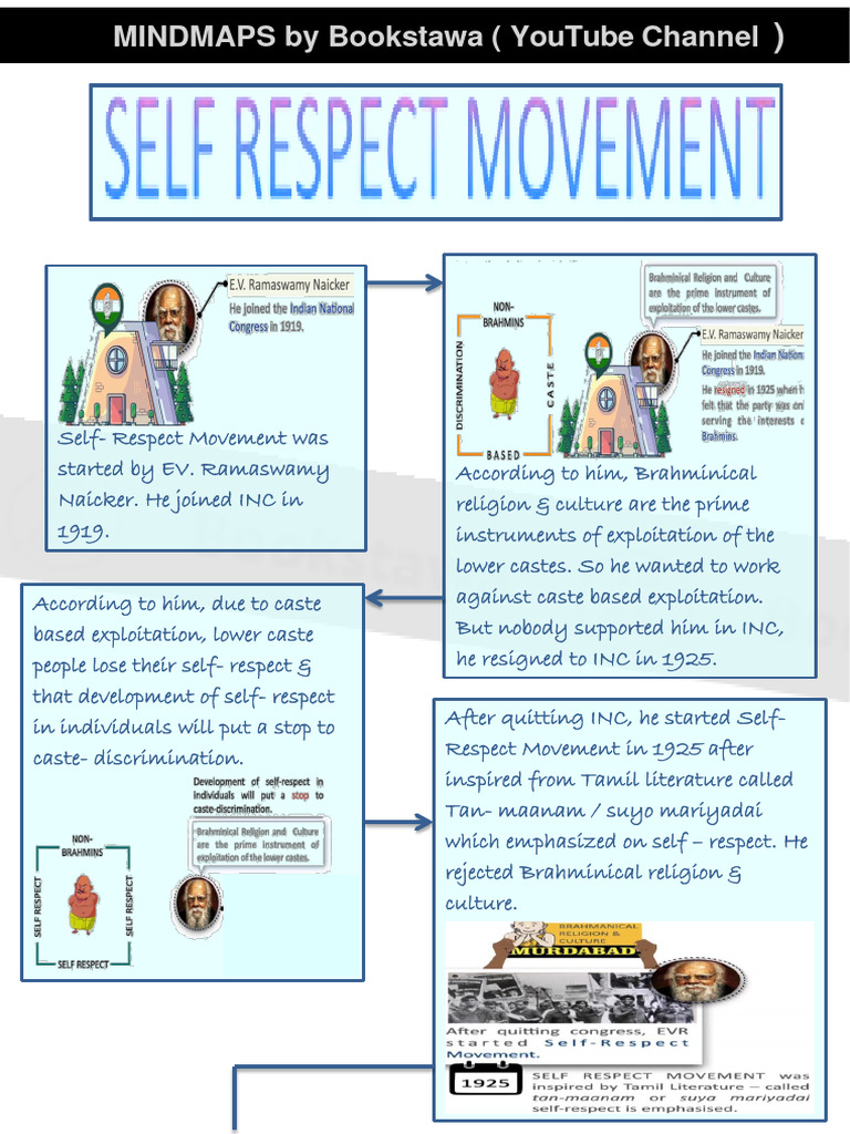 Self Respect Movement - 5041582 - 2024 - 01 - 01 - 21 - 21 | PDF