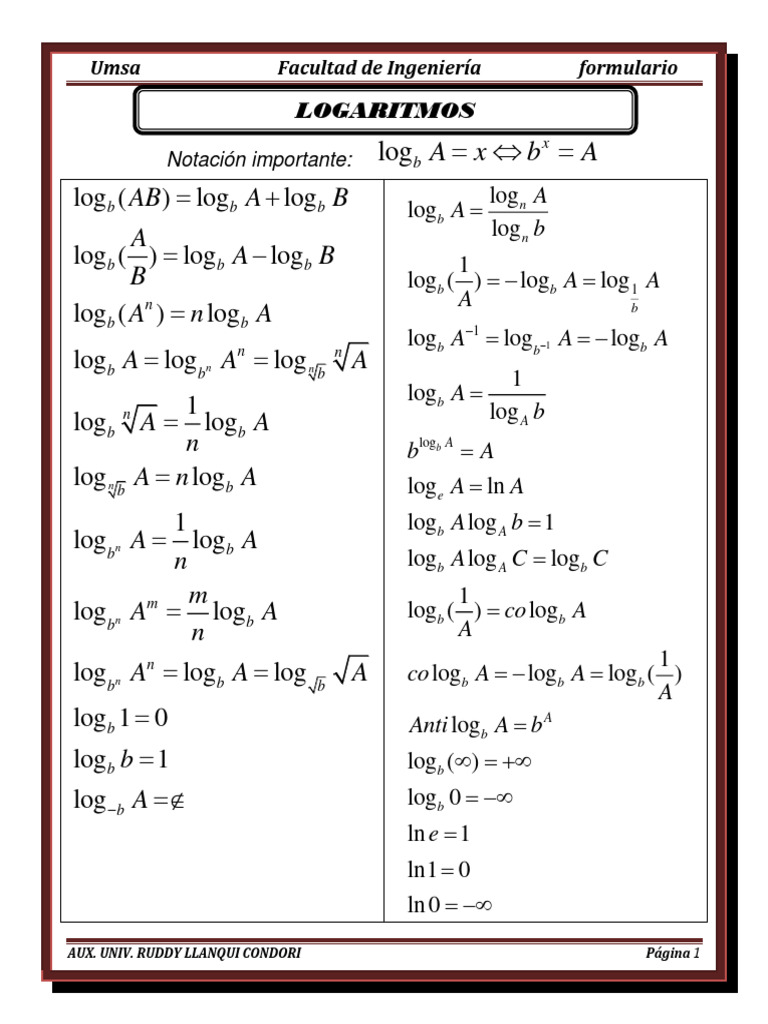 Formulario 2 Logaritmos | PDF | Trigonometría | Formas geométricas