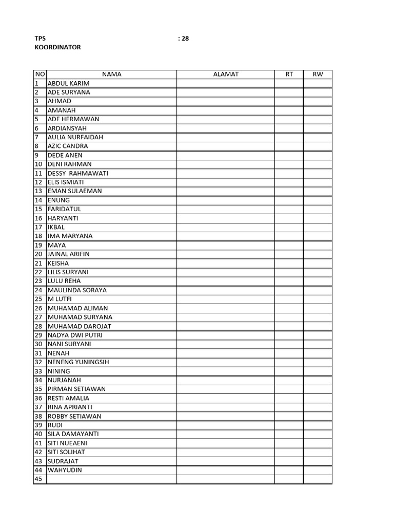Data Pemilihan Caleg | PDF