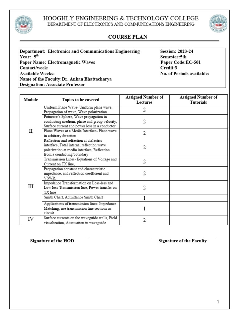 Hooghly Engineering & Technology College: Course Plan | PDF | Transmission Line | Waves